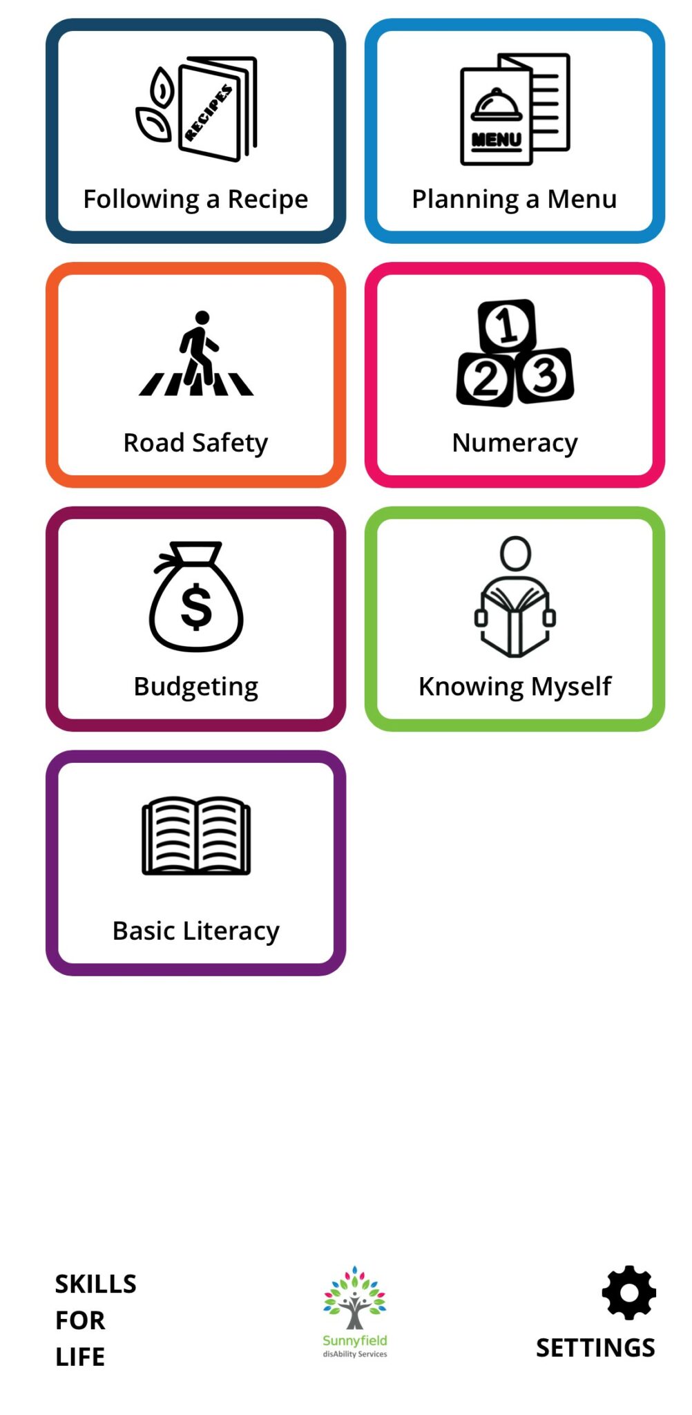 Skills For Life - For All Ages - Sunnyfield Disability Services